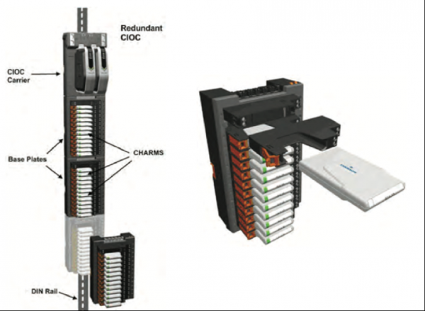Distributed Control Systems – An Evolution – MMR Consulting
